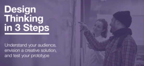 Shenja Jeworek - Design Thinking in 3 Steps - Lottolearning Library